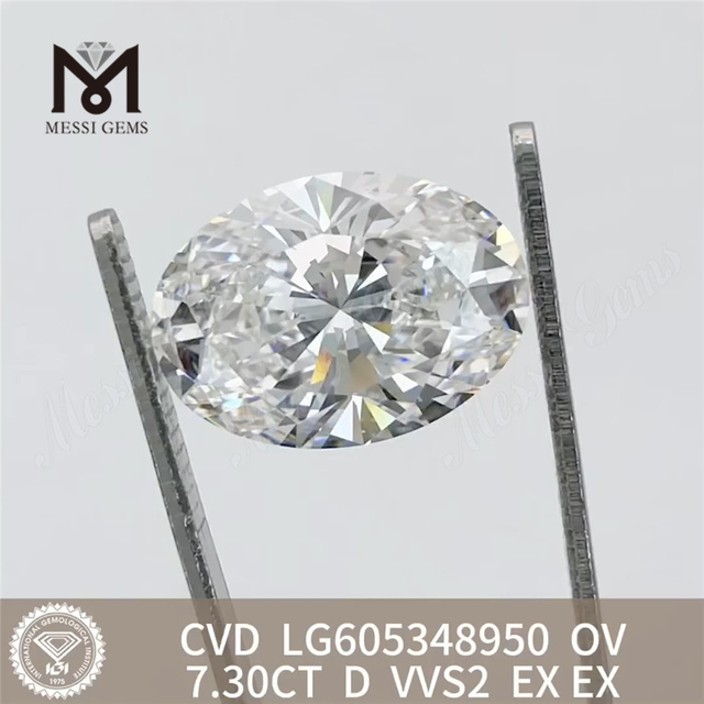 Lab Grown Diamond Wholesale China Manufacturer | Messigems