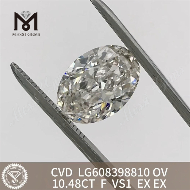 Lab Grown Diamond Wholesale China Manufacturer | Messigems