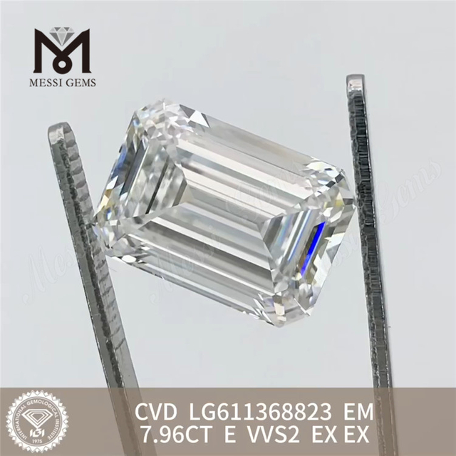 Lab Grown Diamond Wholesale China Manufacturer | Messigems