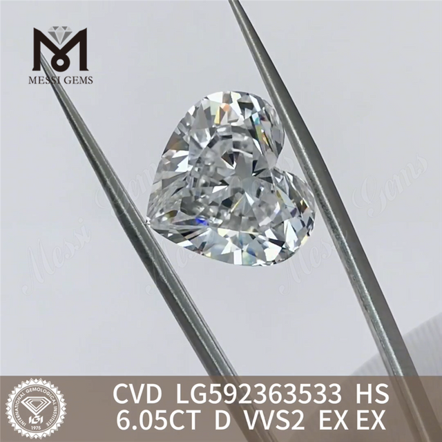 Lab Grown Diamond Wholesale China Manufacturer | Messigems